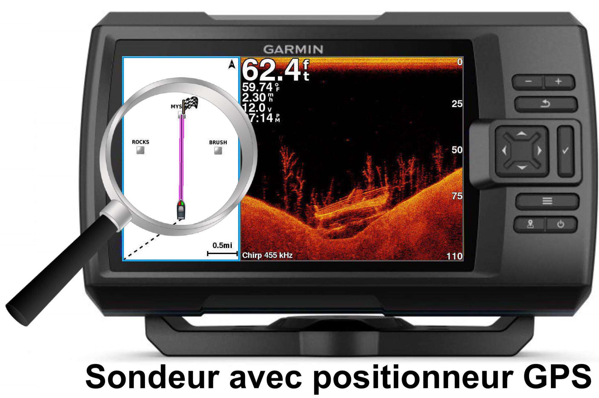 GPS Sondeur et Multifonctions - Comptoir Nautique
